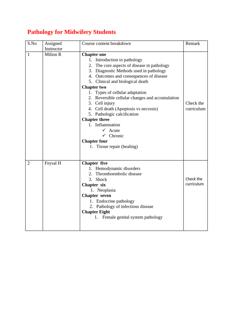 Pathology Essentials for Midwifery Students | PDF