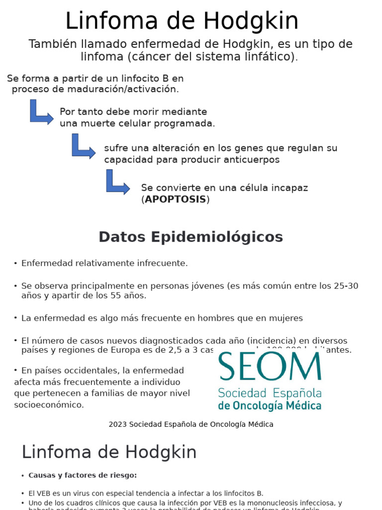 Linfomas Oncologia Lau | PDF | Linfoma | Ct Scan