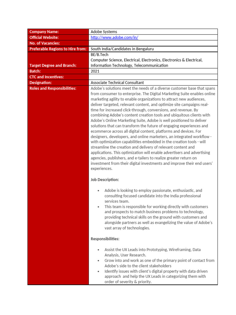Job Description - Associate Technical Consultant - UX | PDF | Online ...