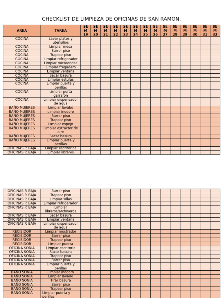 Checklist de Limpieza de Oficinas de San Ramon | PDF | Cocina ...