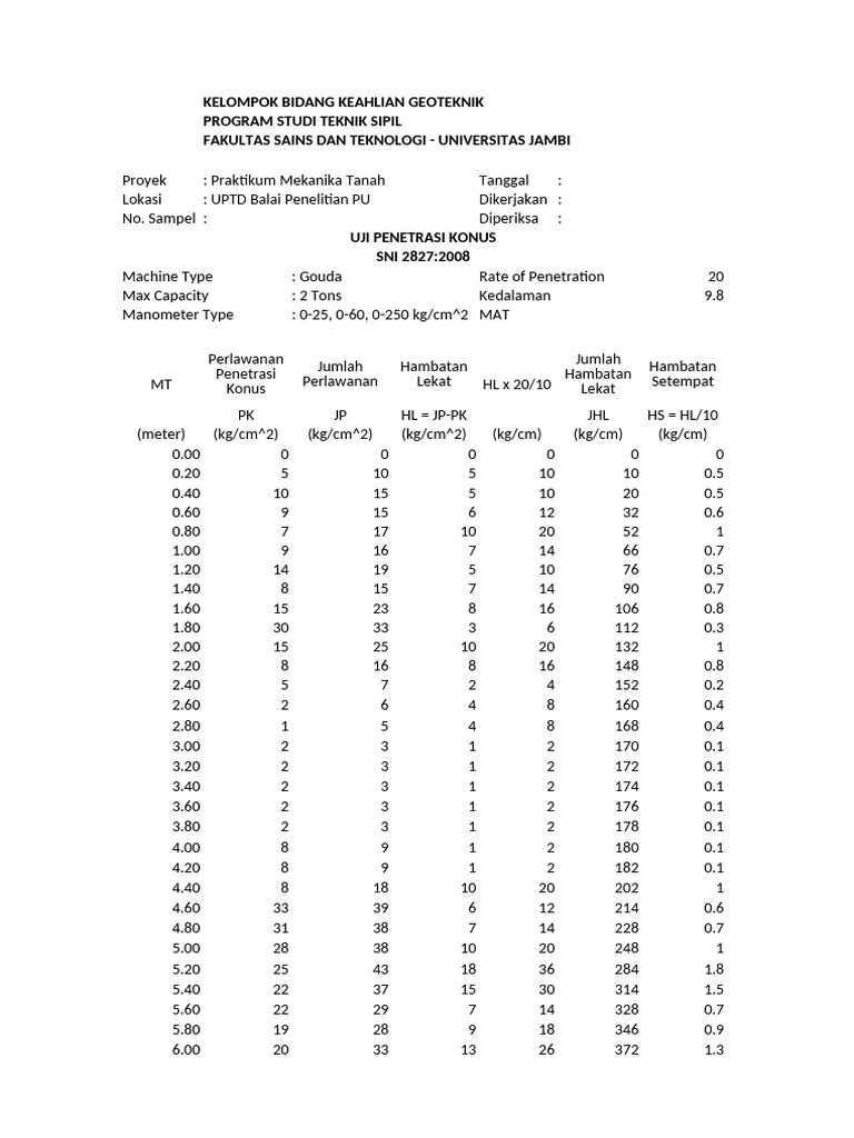 Perhitungan Praktikum Mektan Kel.4 Full | PDF