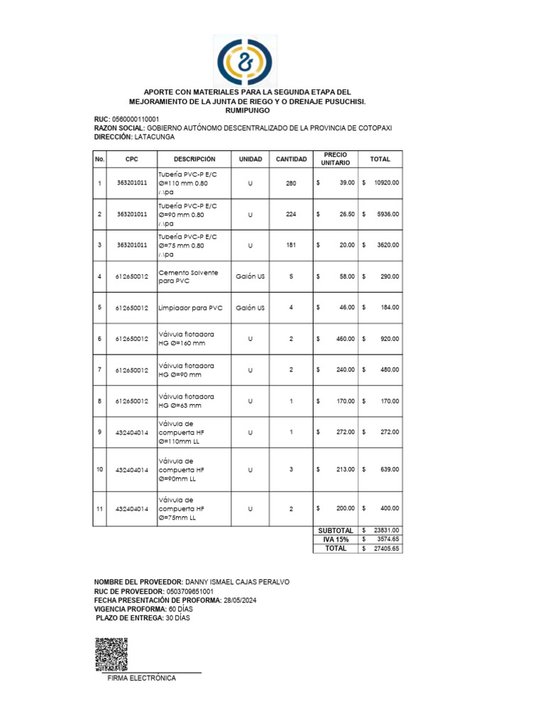 PROFORMA DANNY CAJAS Signed | PDF