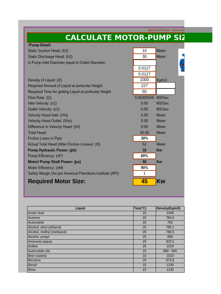 Pump Sizing Calculation ( Photo ) | PDF | Pump | Methanol