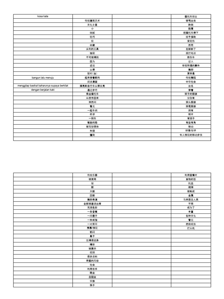 BM New Book Part.3 - Kertas Model 2 | PDF