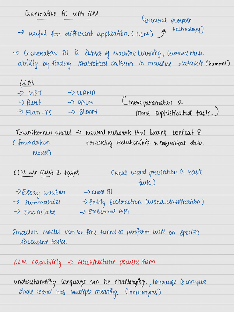 Generative AI in One Shot | PDF