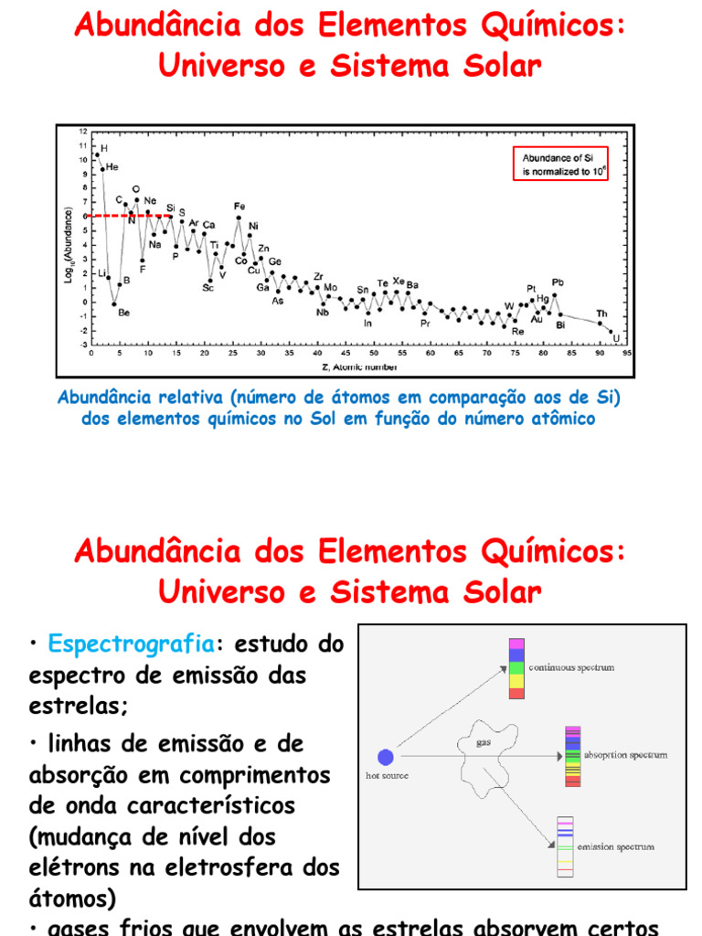 Abundância Química no Universo e Sol | PDF | Química | Nêutron