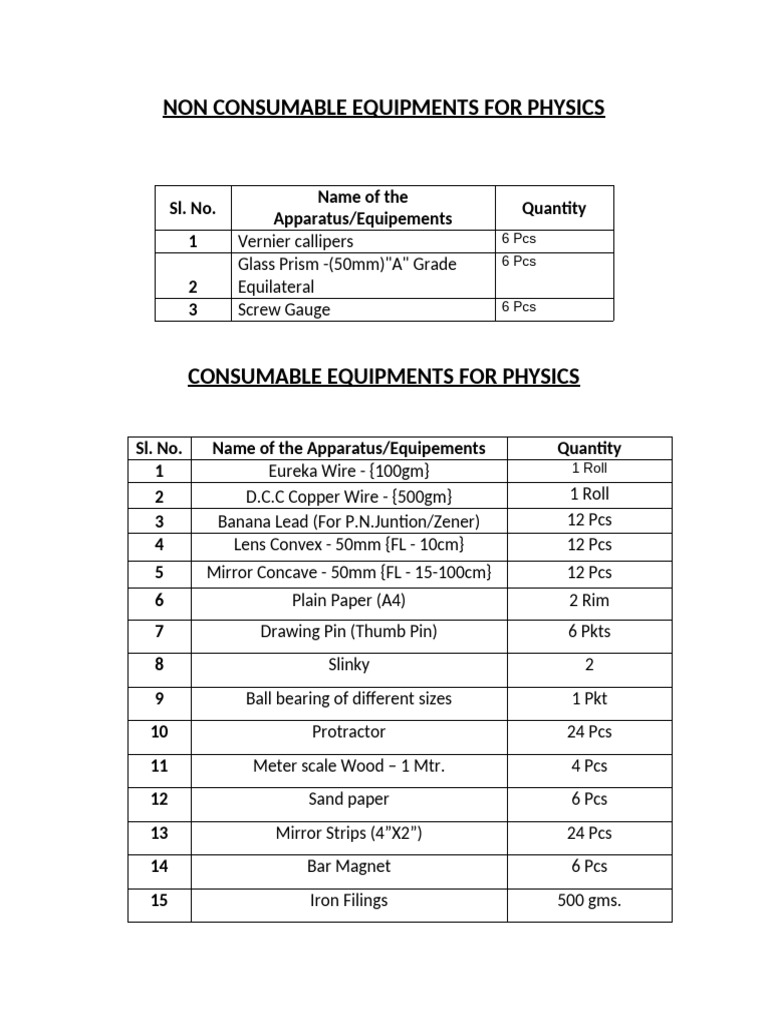 Non Consumable Equipments For Physics | PDF