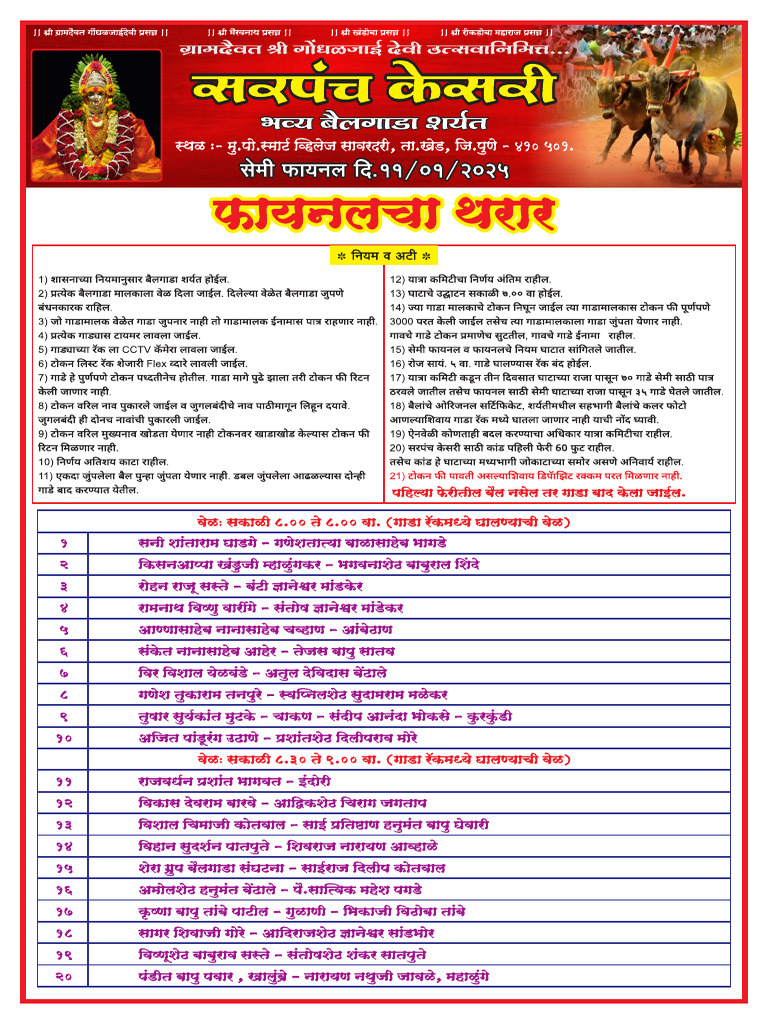 Sarpanch Kesari Savardari Final List | PDF