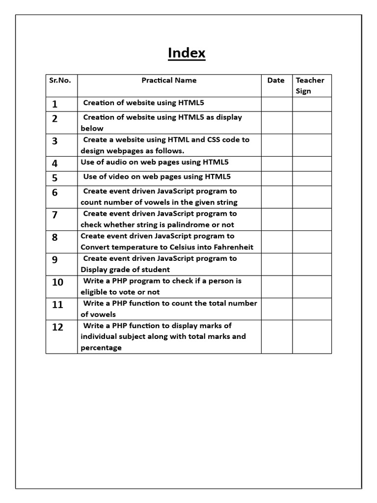 IT Index | PDF