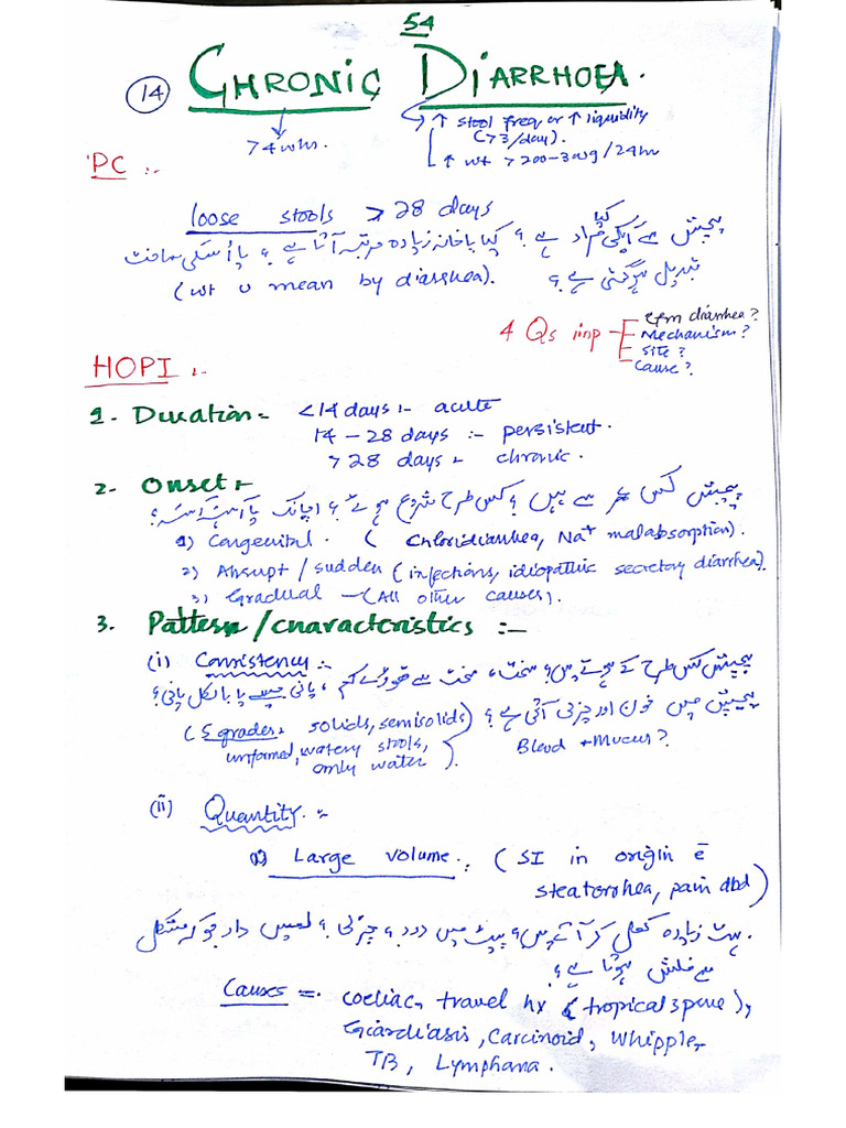MWR Chronic Diarrhoea | PDF