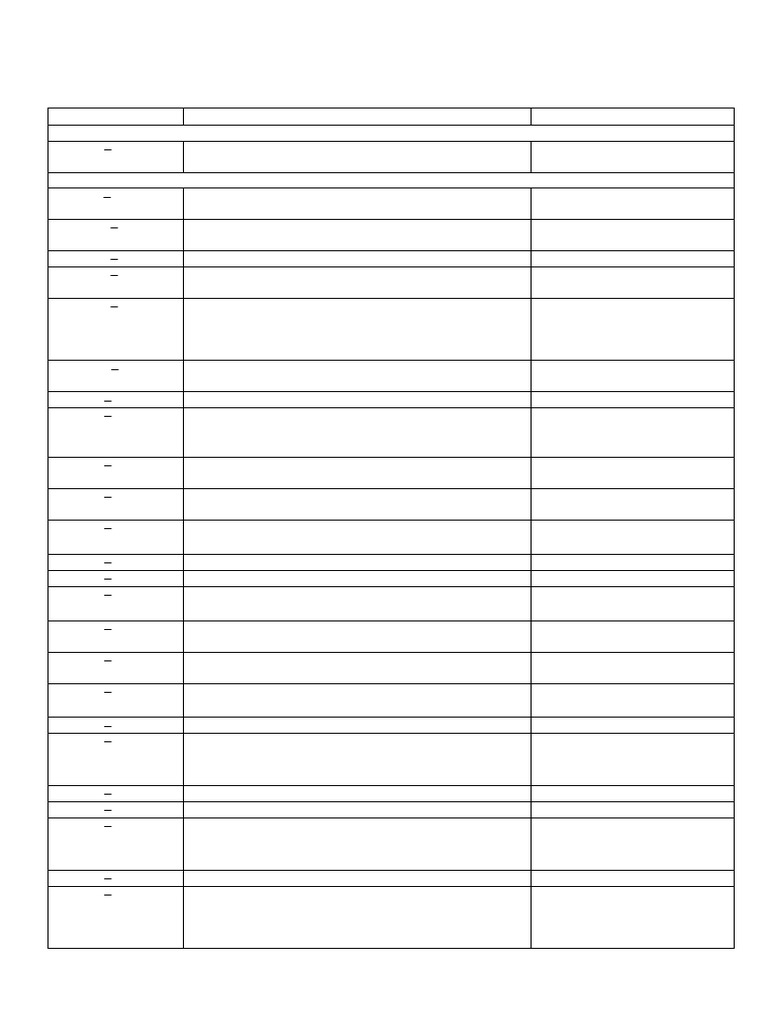 Short Conference Schedule | PDF | Health Sciences | Biology