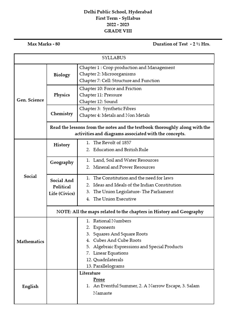 Class8 First Term Syllabus | PDF