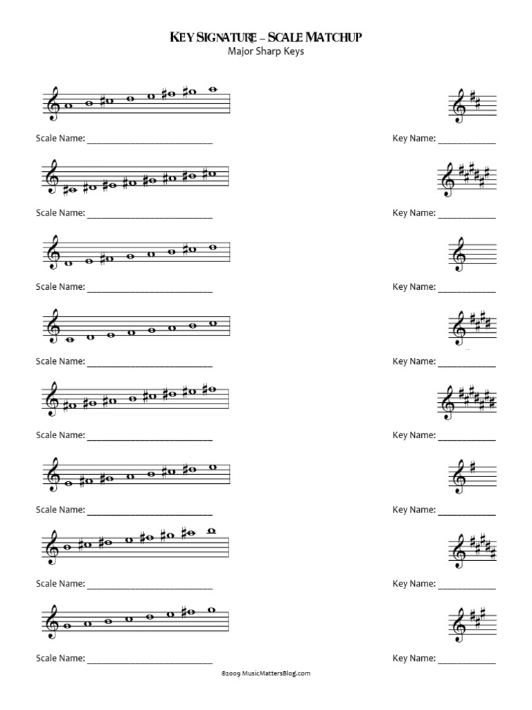 KeySignature ScaleMatchup PDF | PDF | Musical Compositions | Musicology