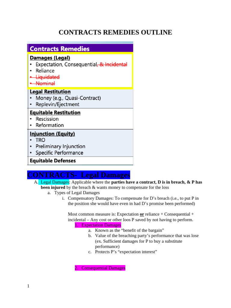 Contracts Remedies Outline | PDF | Damages | Misrepresentation