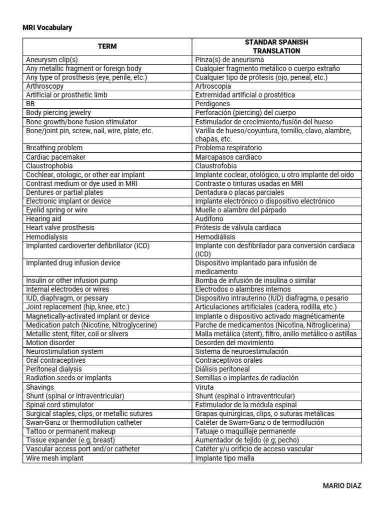 MRI 2025 Vocabulary | PDF | Especialidades Medicas | Equipo medico