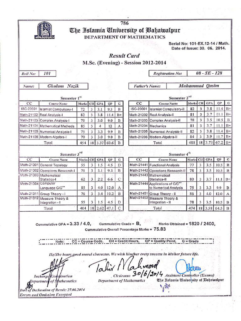 M.SC Result Card | PDF