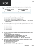 18 Ap Microeconomics Graphs Cheat Sheet PDF | PDF | Monopoly | Economic ...