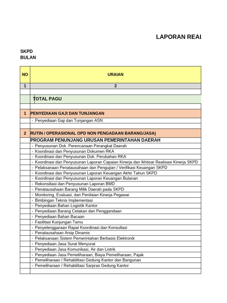 Format Laporan Realisasi Anggaran PD 2022 | PDF