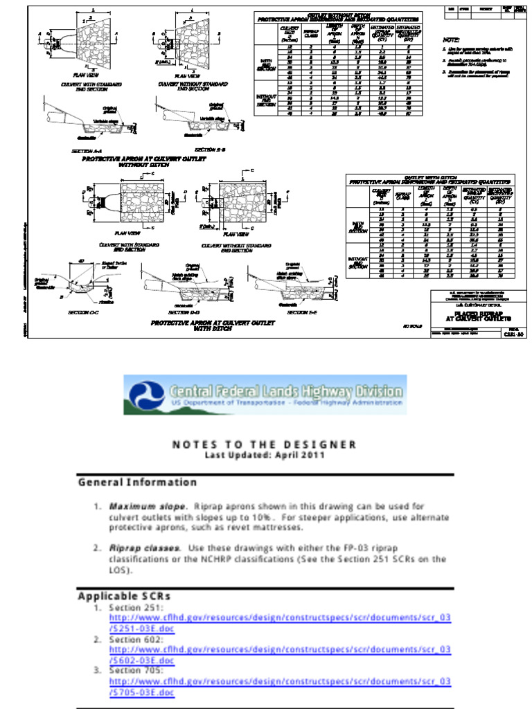 Placed Riprap at Culvert Outlets - Central Federal Lands Highway ... | PDF