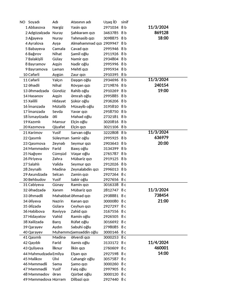 Bilbacar Imtahan Mərhələsi | PDF