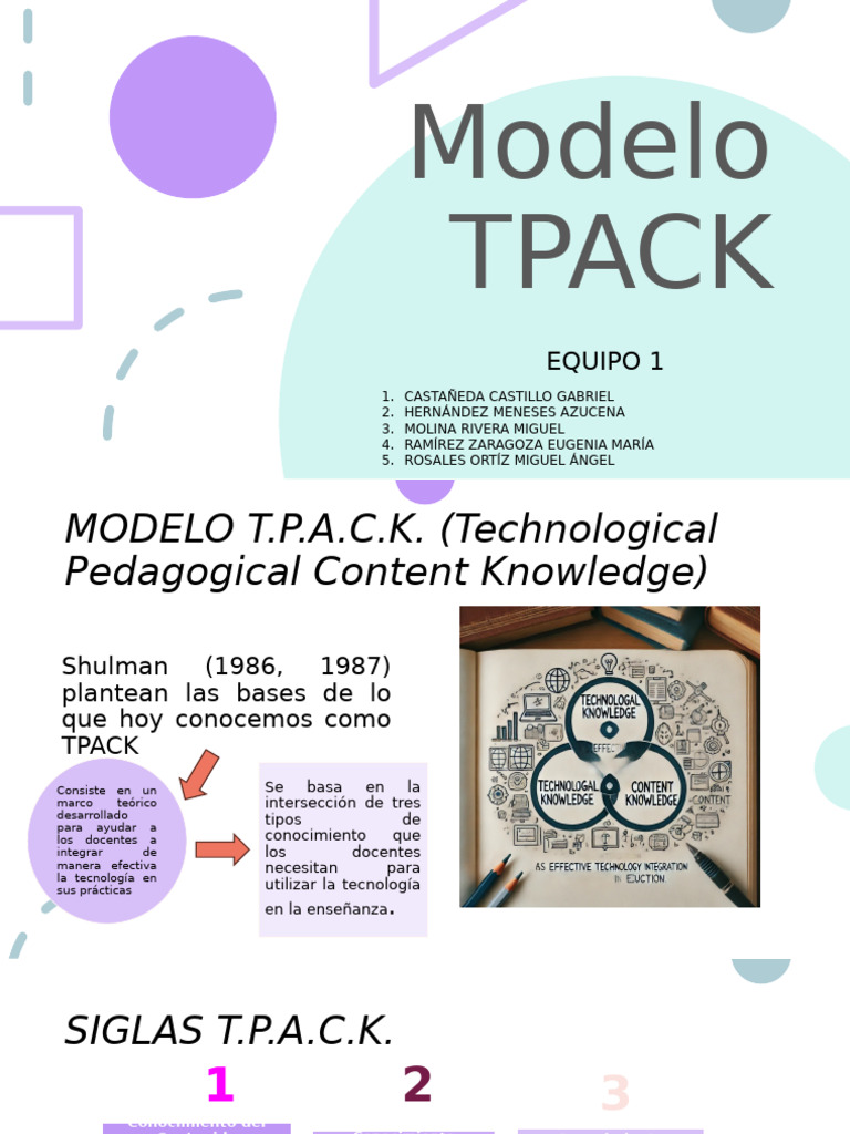 Modelo Tpack | PDF | Enseñando | Cognición