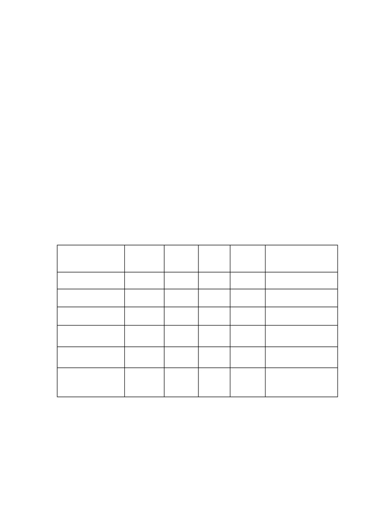 PROJECT DIARY & SCHEDULE | PDF