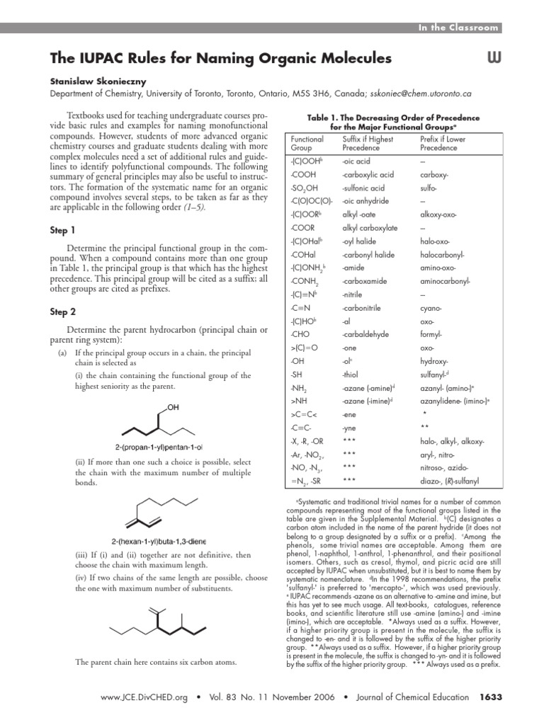 IUPAC Naming Rules for Organic Compounds | PDF | Functional Group ...