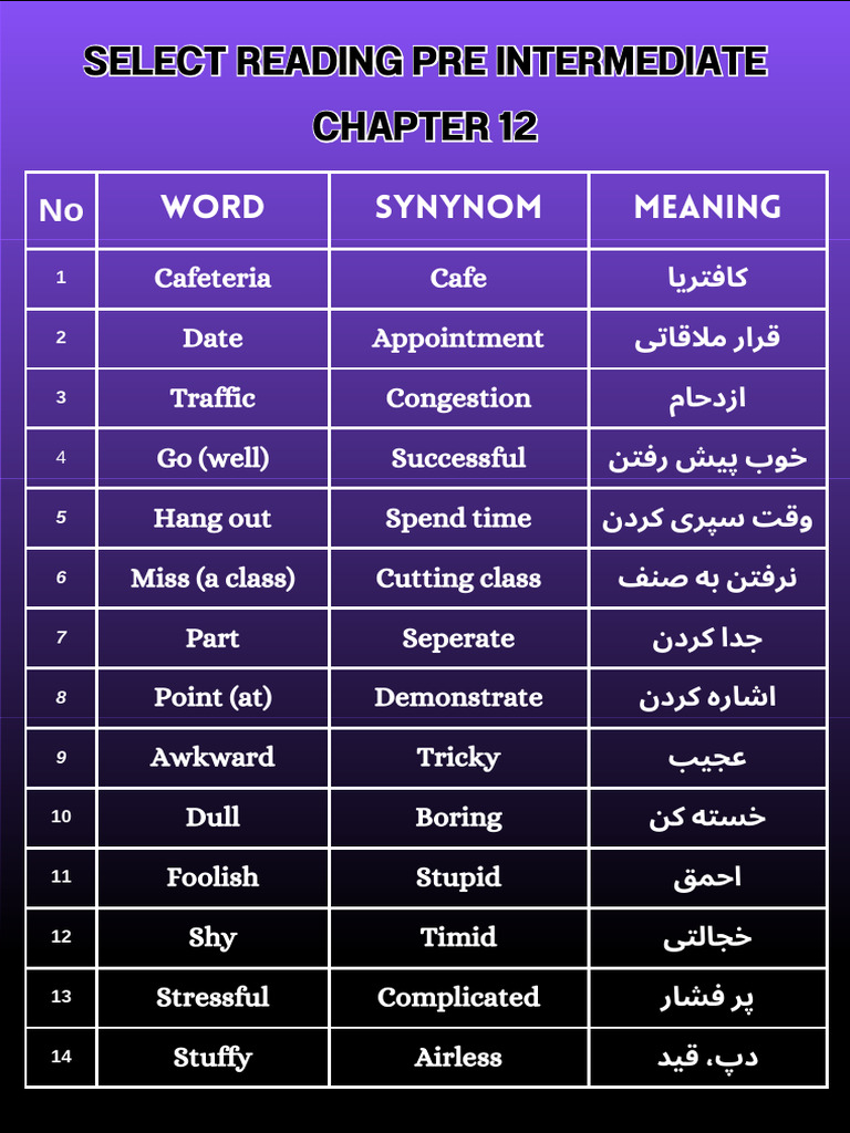 Chapter 12 - 20250107 - 204743 - 0000 | PDF