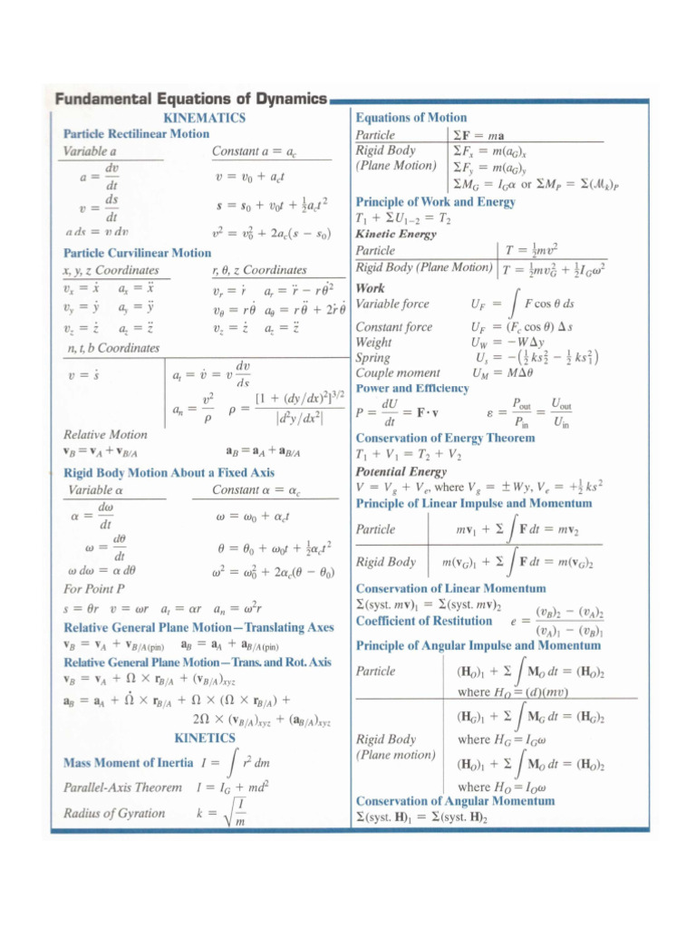 Dynamics+Formula | PDF