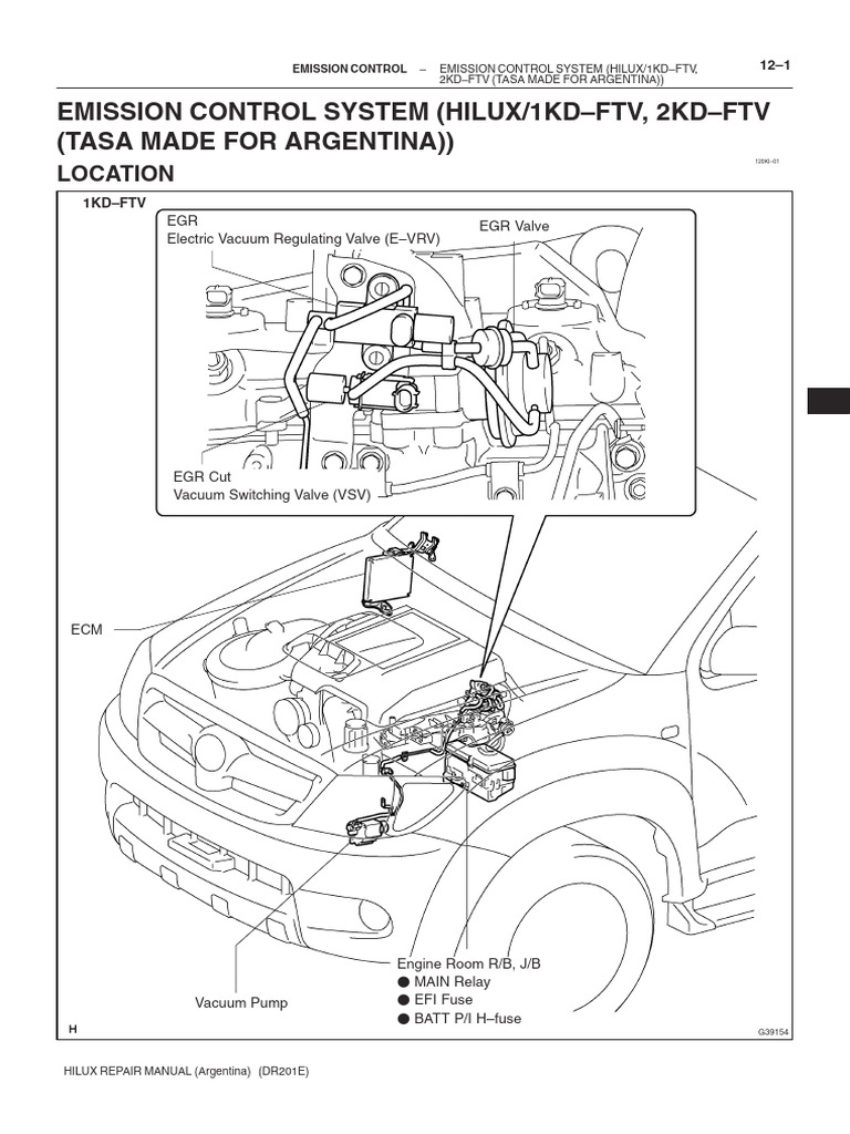1KD Hilux EGR Vacuum Diagram Guide | PDF