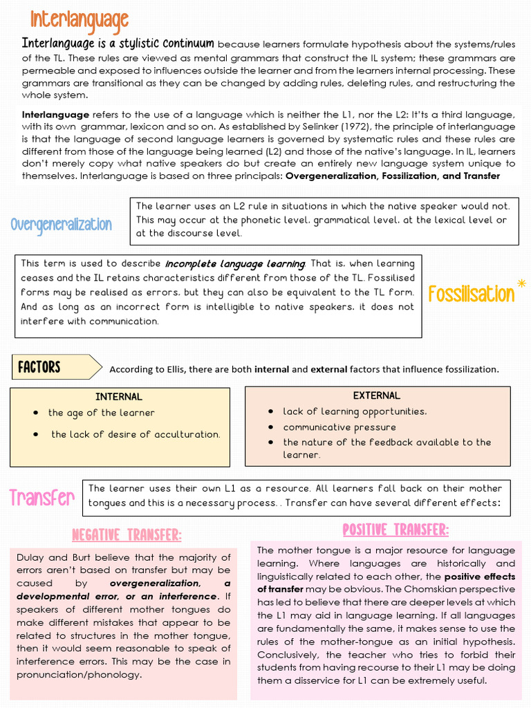 Final Funda 1 | PDF | Second Language | Second Language Acquisition