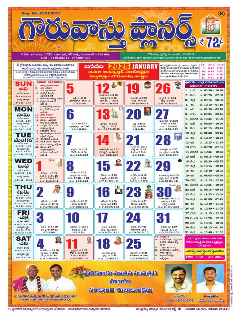 Gouru Vasthu Calender - 2025 | PDF