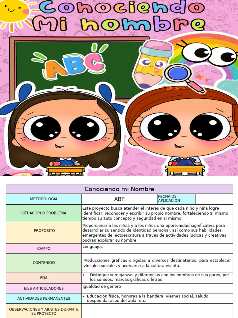 Conociendo Mi Nombre | PDF