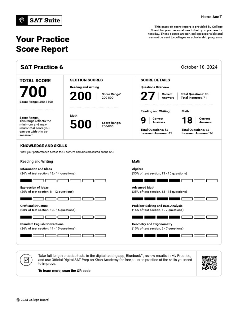 At Sat Practice 6 10182024 | PDF | Sat | Mathematics