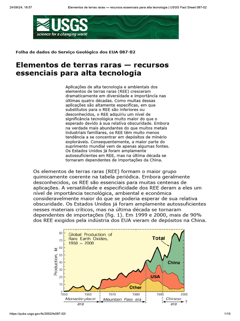 Elementos de Terras Raras - Recursos Essenciais para Alta Tecnologia ...