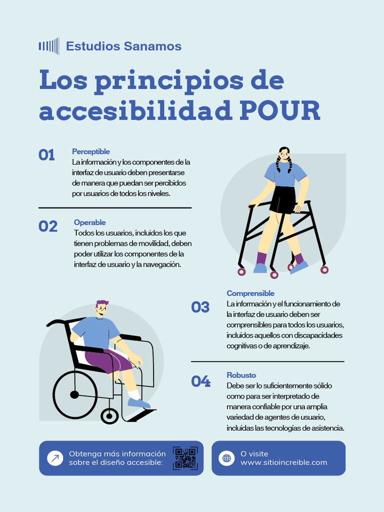 Accessible Posters PDF | PDF