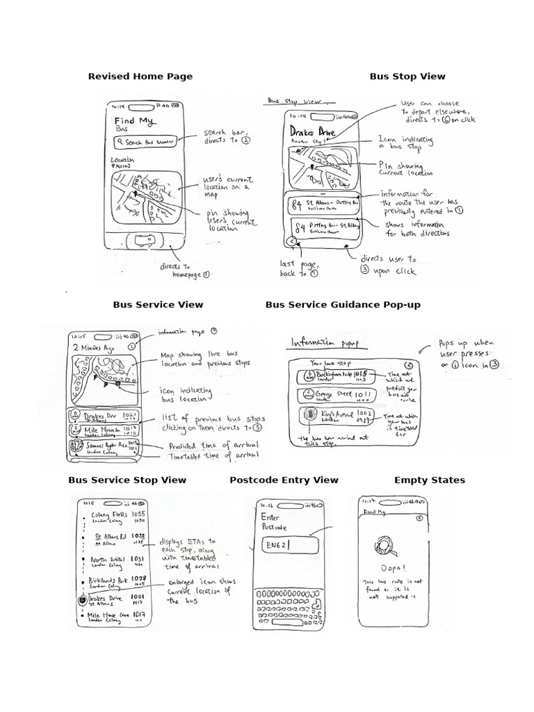 Low Fidelity Wireframes | PDF