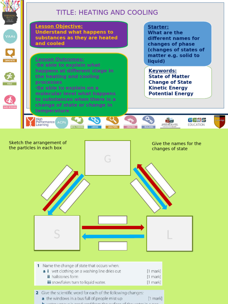 Heating and Cooling Processes Explained | PDF | Temperature | Heat