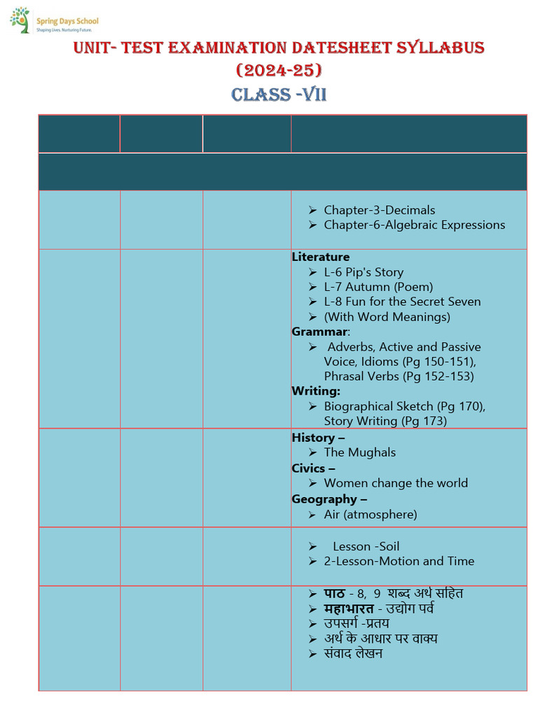 Class 7 | PDF