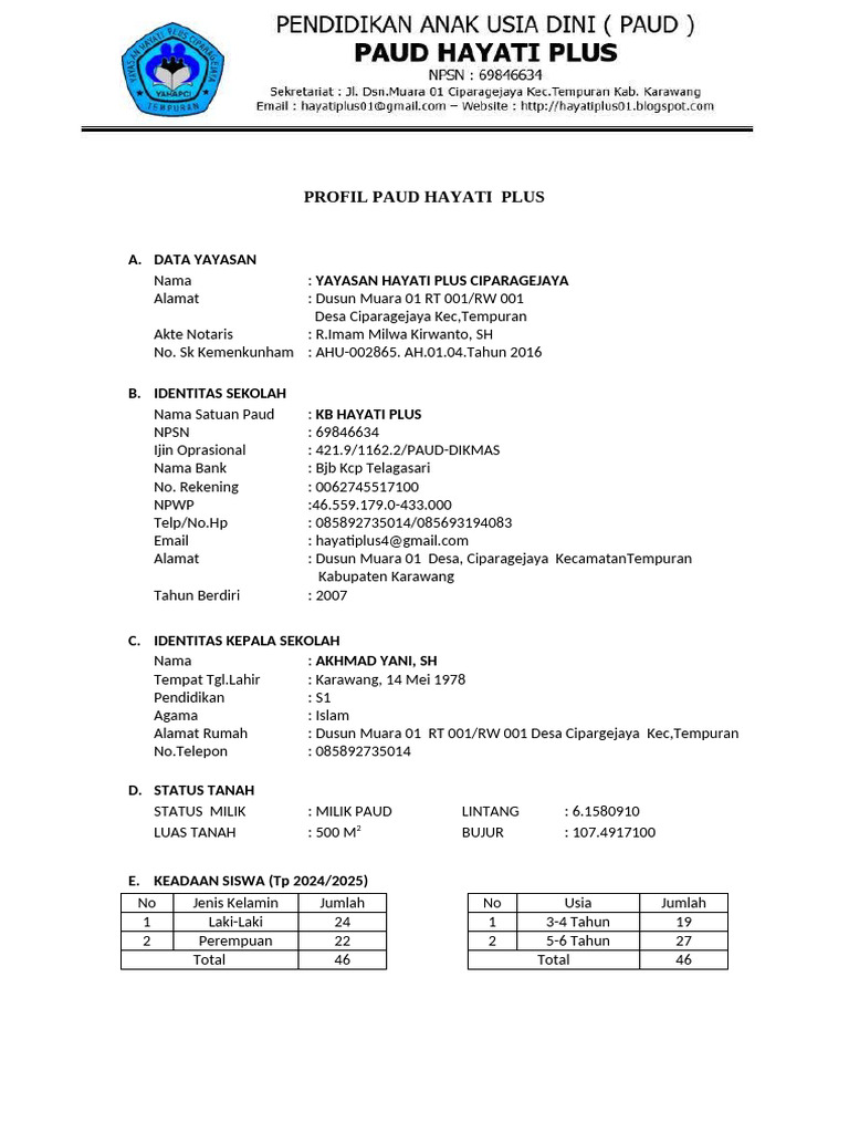 PROFIL LEMBAGA PAUD HAYATI PLUS Makan Gratis | PDF