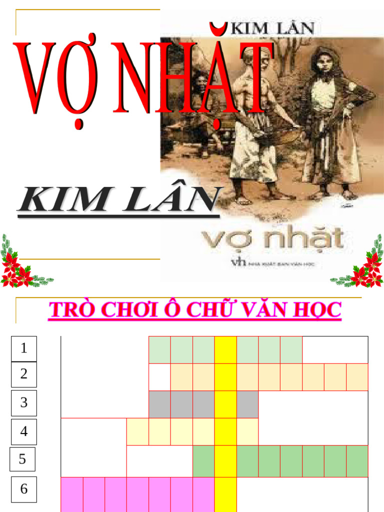 Tuan 21 Vo Nhat | PDF