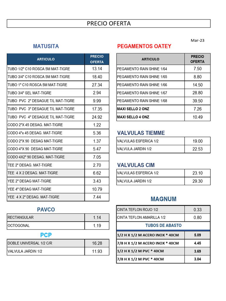 OFERTA MARZO 23 | PDF