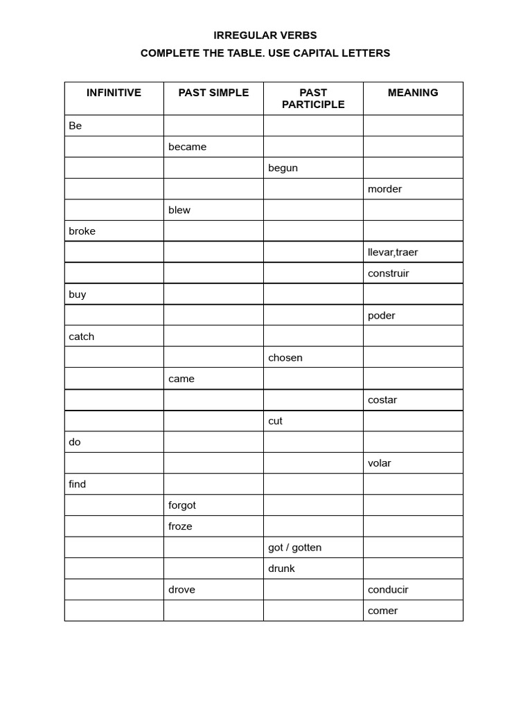 Irregular Verbs Activity | PDF