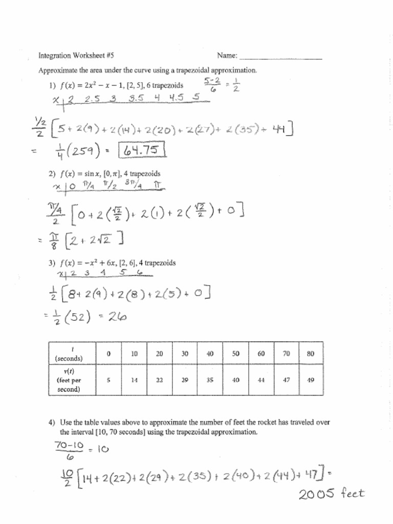 Day 1 Integration Worksheet 1 AK | PDF