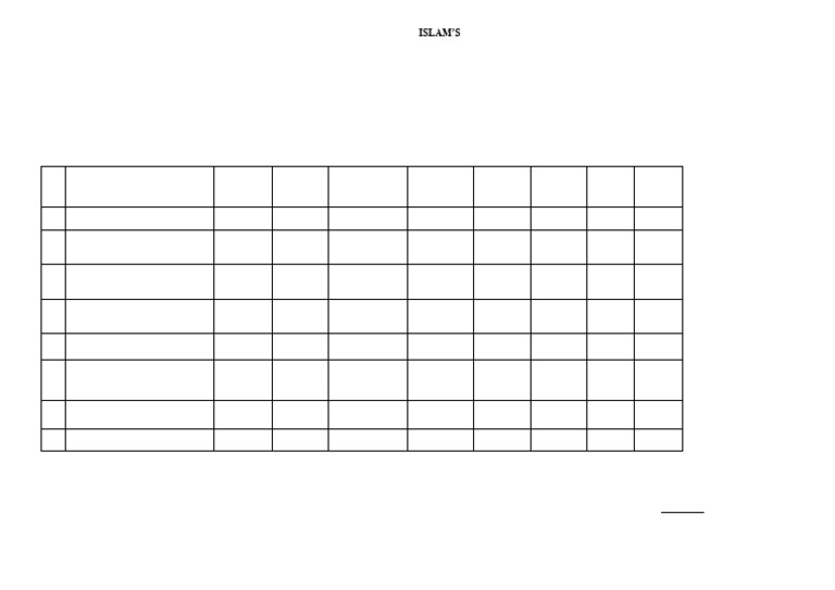 FM 2 ASSIGNMENTS INDEX | PDF