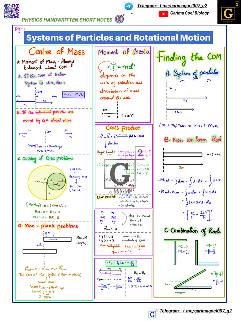 Rotational Mechanics - Handwritten Notes | PDF