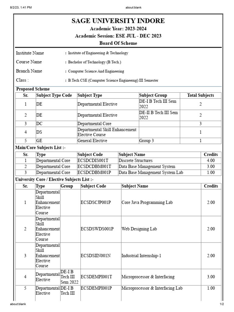 B.tech CSE III Sem Subject Master | PDF | Scanning Electron Microscope ...