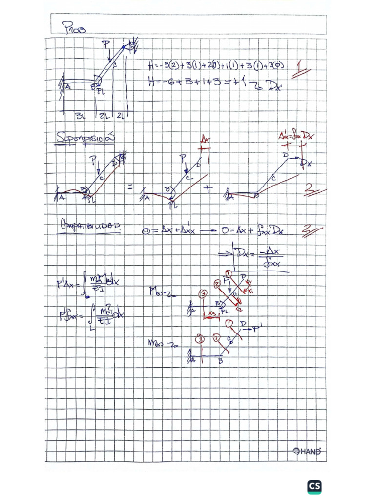 Pauta Eval Integradora | PDF