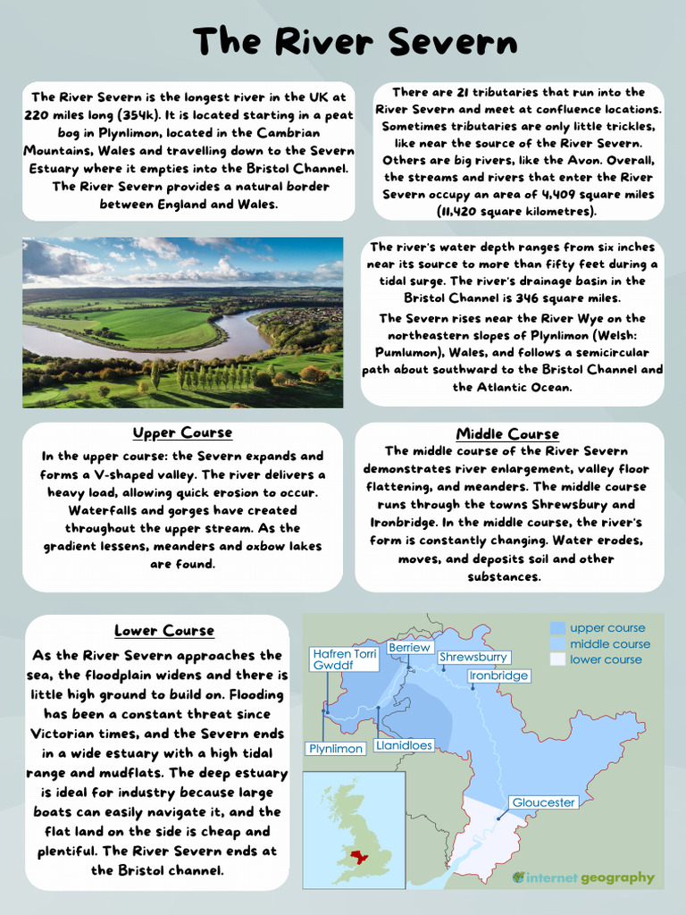 The River Severn | PDF | River | Stream