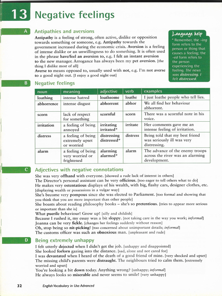 Negative Feelings | PDF